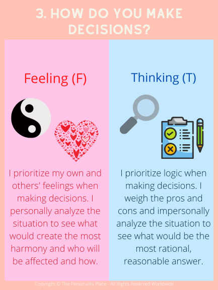What Myers Briggs Type Do You Have The Ultimate Guide Curious
